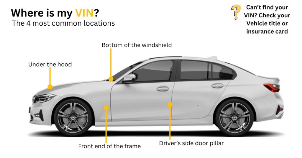 VIN Data Authority | Accurate VIN & HIN Reports for Cars & Boats